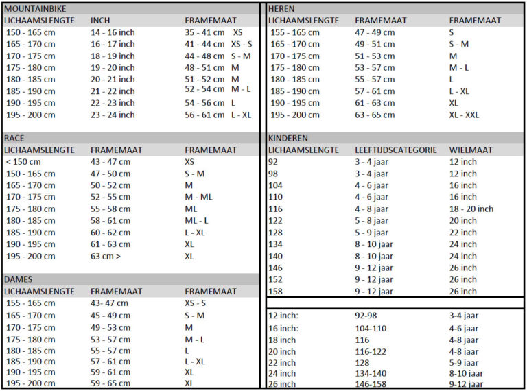 Framemaat fiets bepalen | BikePoint-Voerendaal